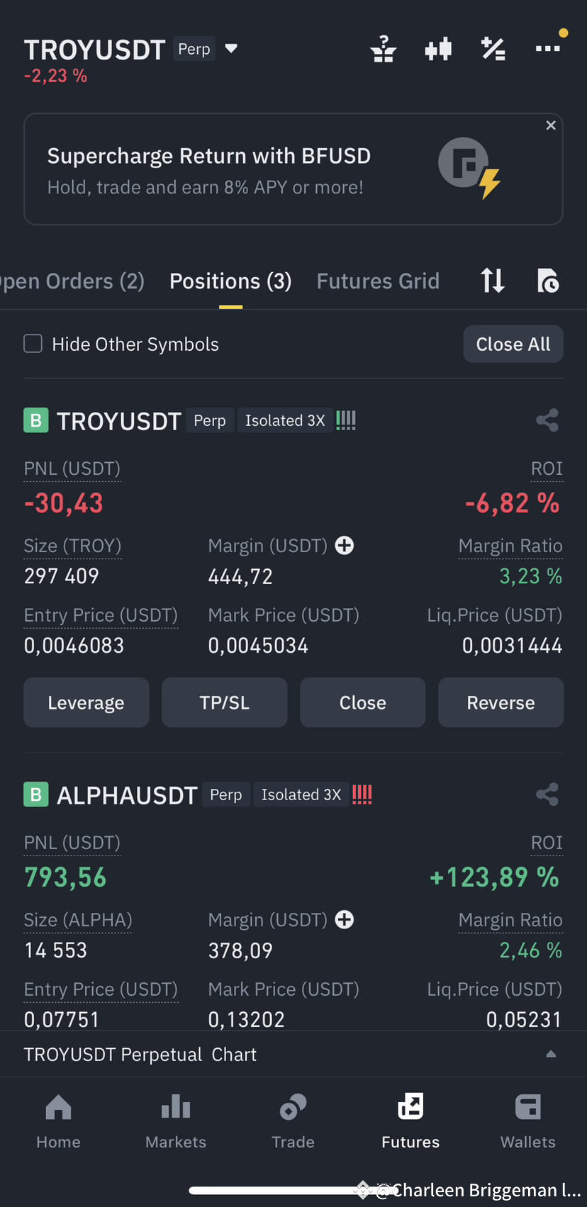 What to do with Troy. Been holding for almost a while. Any c ...