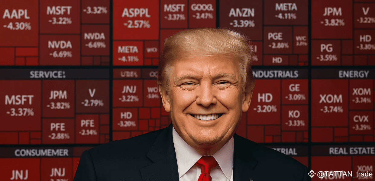 $BTC 🚀🚀🚀🚀💎 $BTC The tariffs on imports from other count | TATTAN_trade ...