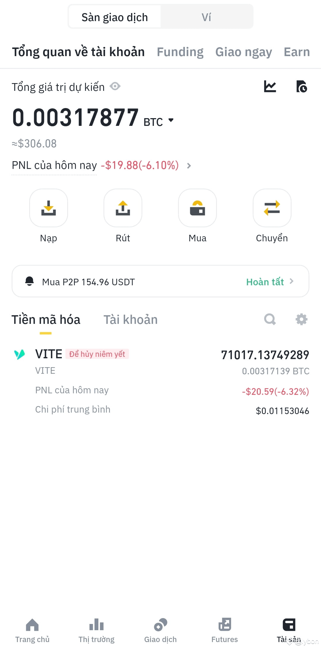everyone, I have been stopped from trading with another exch | lybon on ...