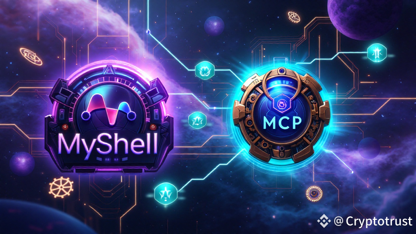 ShellAgent Unlocks Rapid AI Agent Creation⛓️🛠️🤖 | Cryptotrust on Binance Square