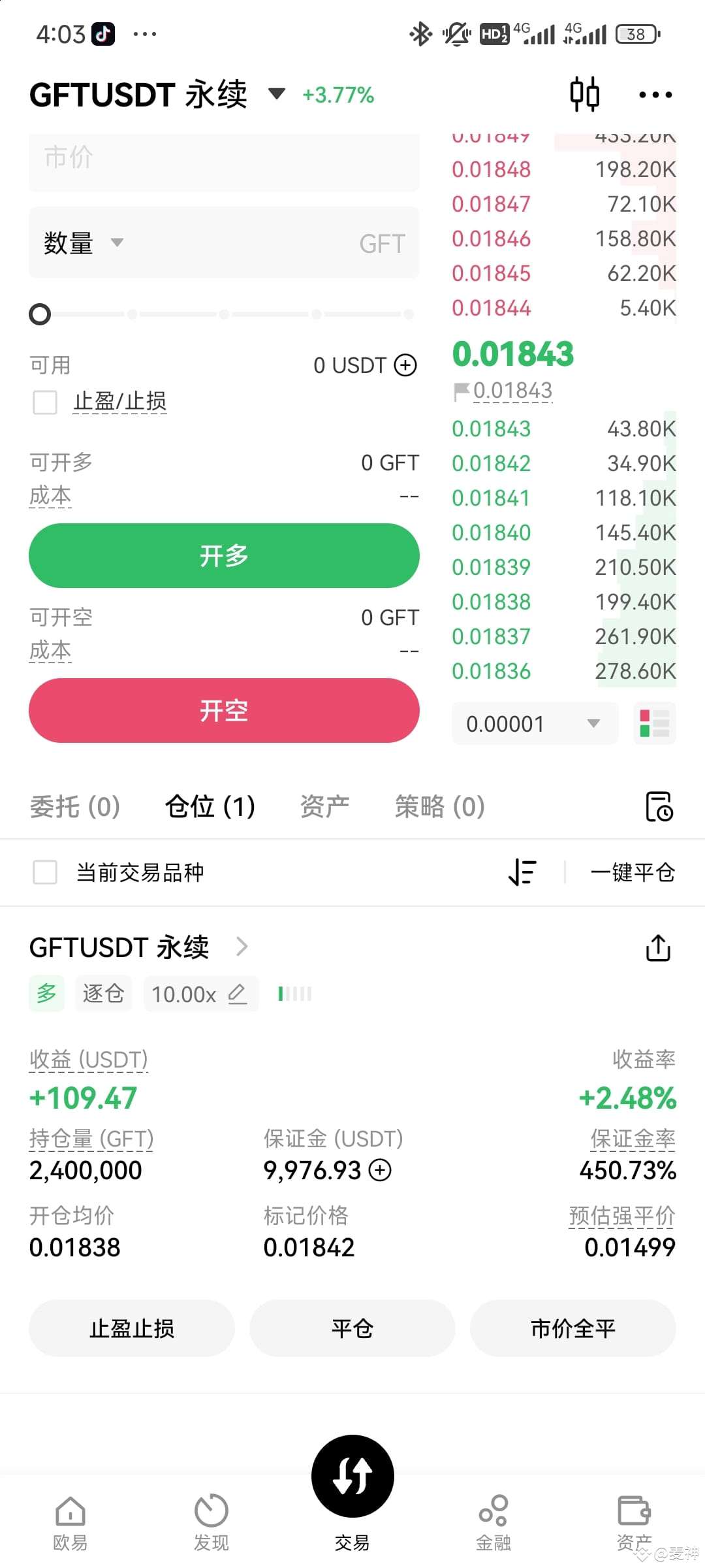 $BOND $GFT $BTC Mai Shen recommends the third god coin, gft | 麦神 on ...