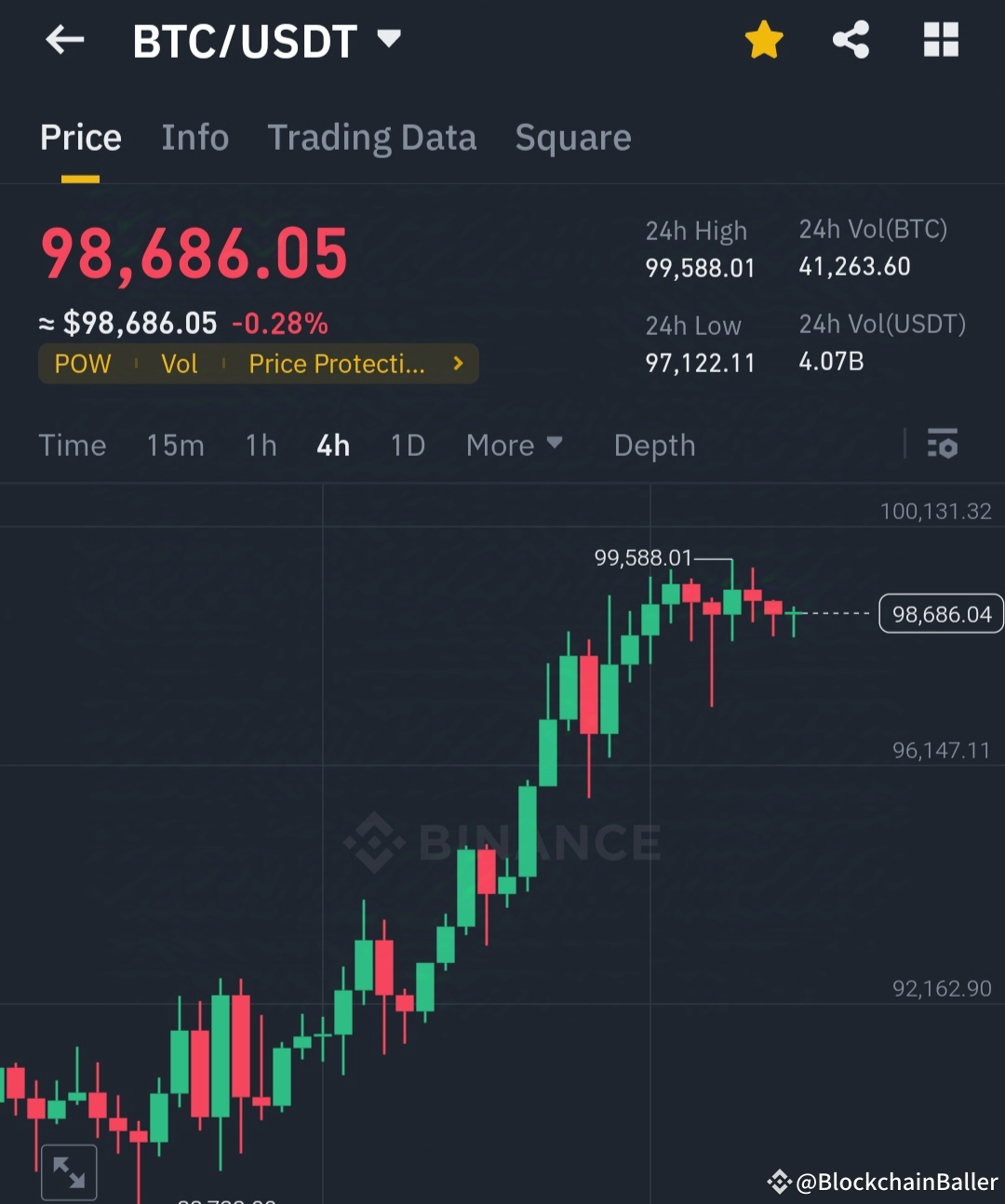 🚨 $BTC /USDT TESTING $99,000 – MASSIVE BREAKOUT OR CORRECTI ...