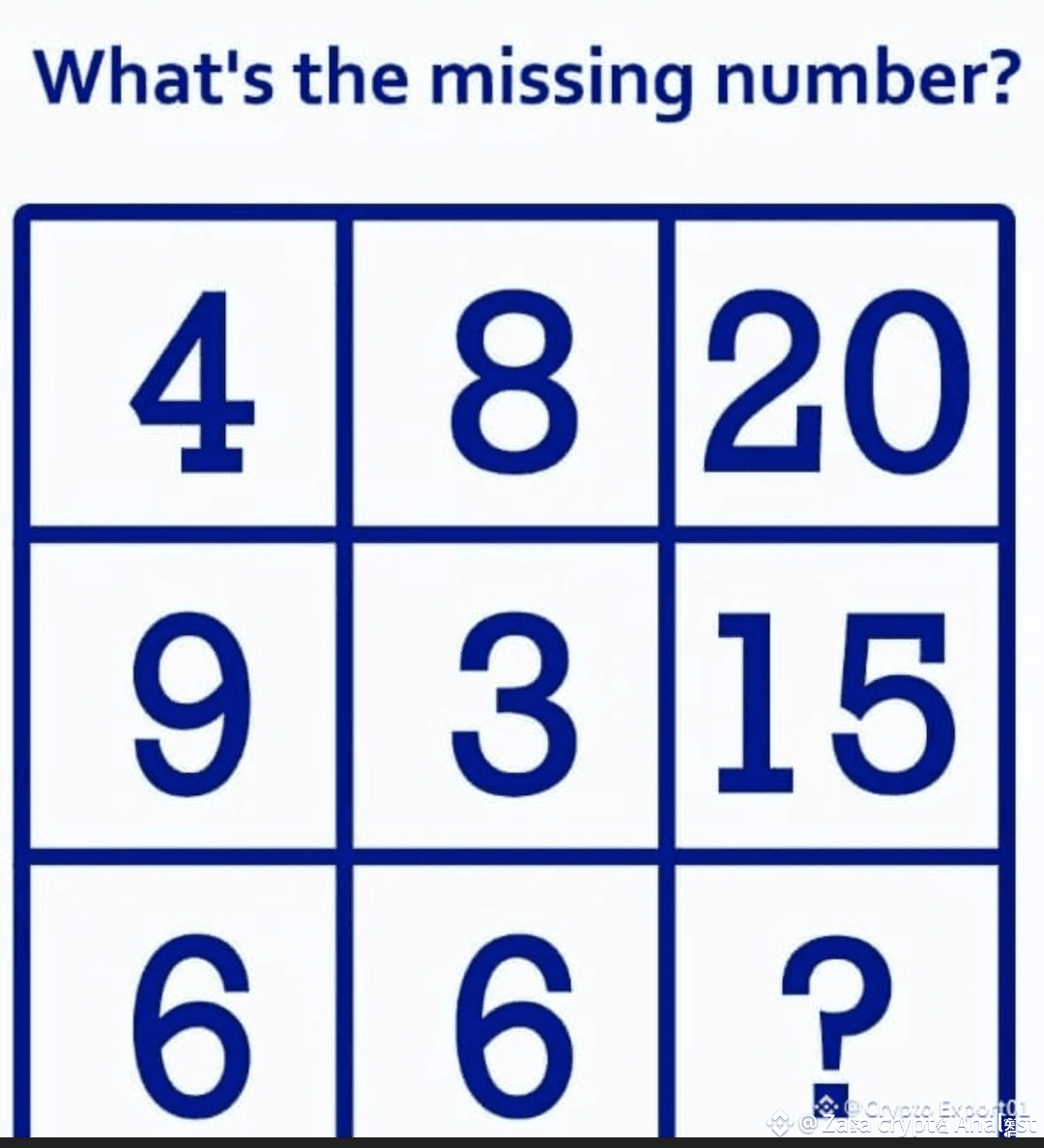🧠 CAN YOU CRACK THIS PUZZLE? What's the missing number | Hina BNB on ...