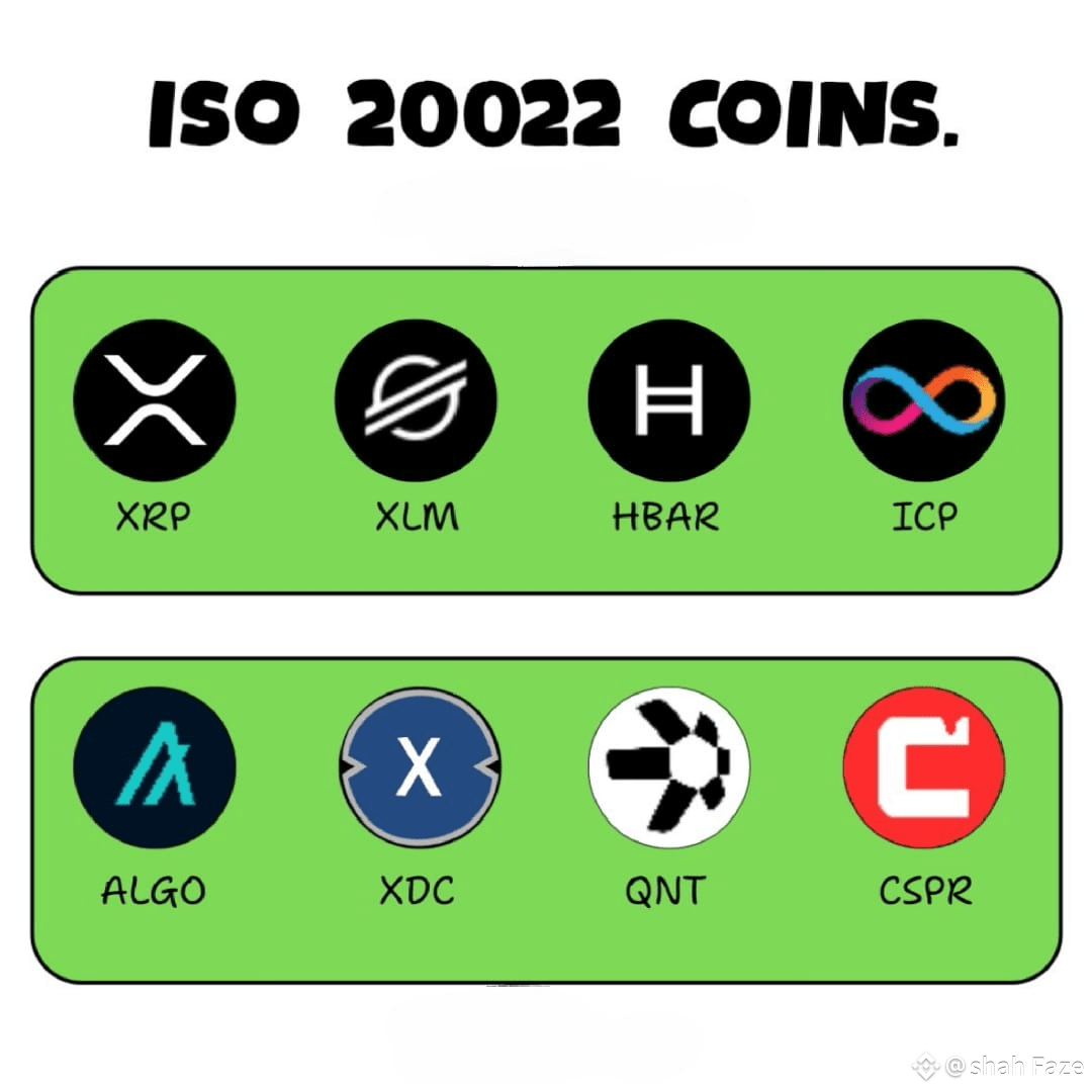 ISO 20022 COIN IN MARKET ️ ️ ️ $HBAR 👈👈👈 $QNT | Hot crypto update on ...
