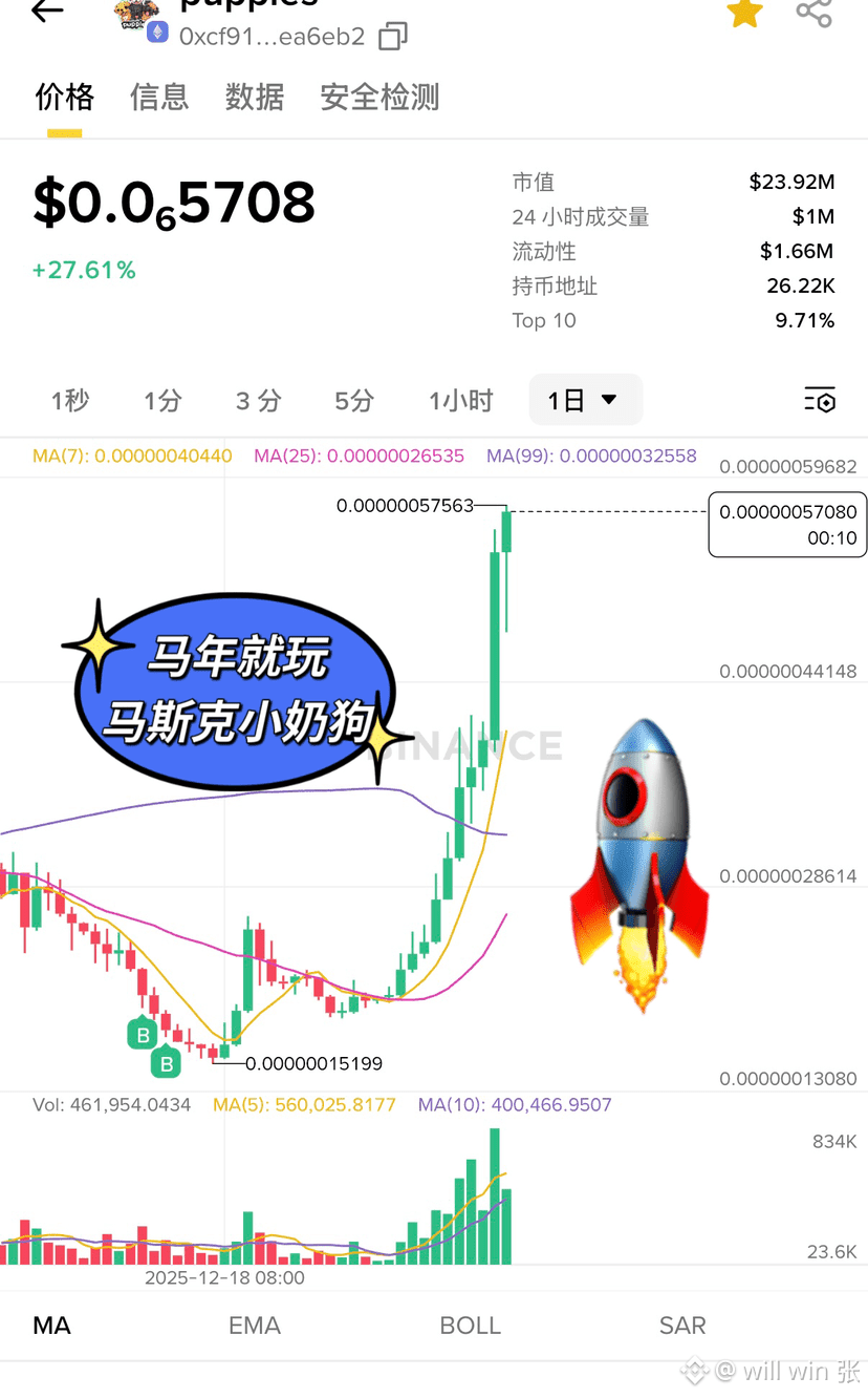 $HANA ，$RIVER ，$PIPPIN In the current market, various | will win 张 on ...