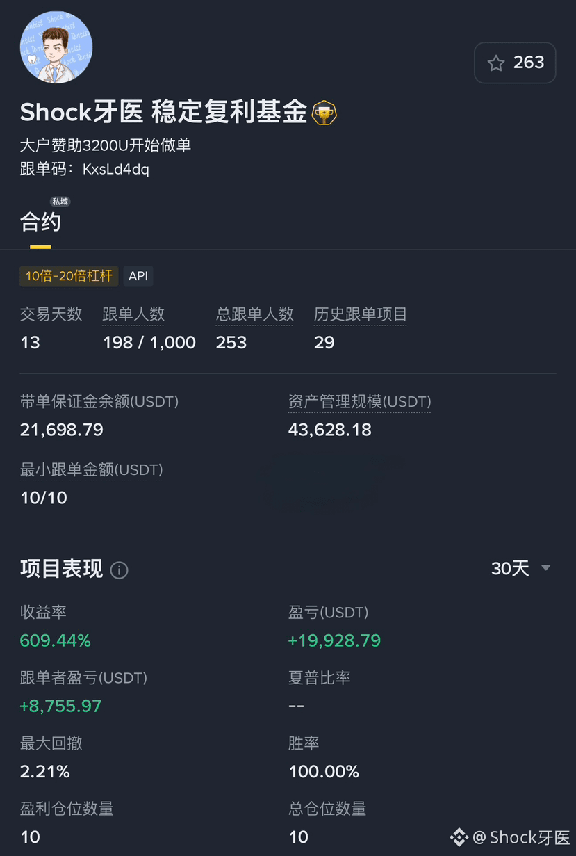 Día 13 de la operación 609% de rendimiento 2WU de ganancias | Shock牙医 ...