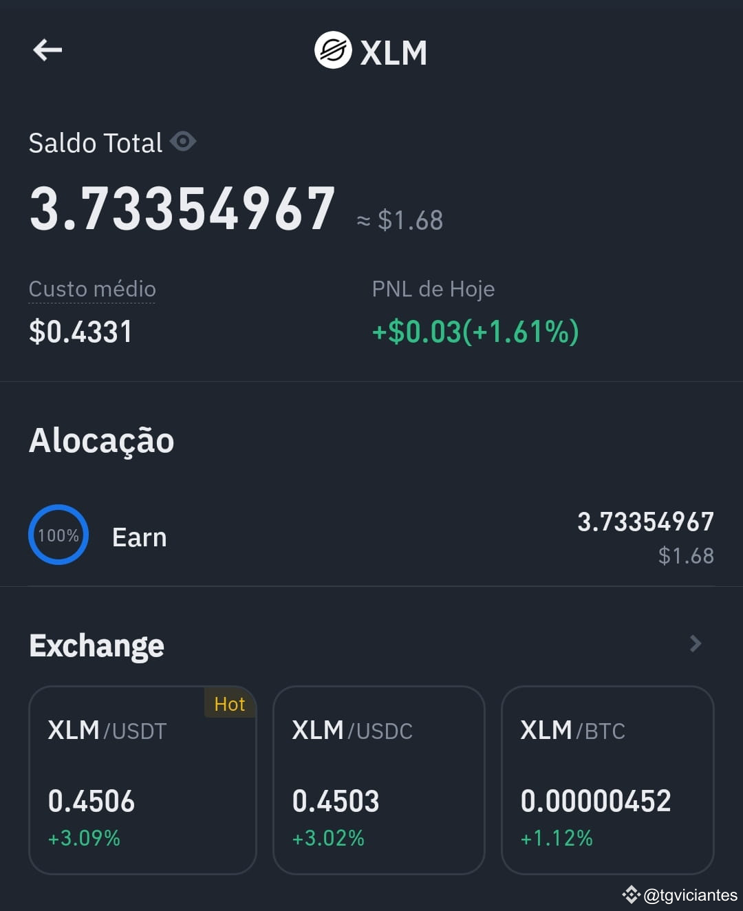 Do you think $XLM has a promising future? #XLM | tgviciantes on Binance ...