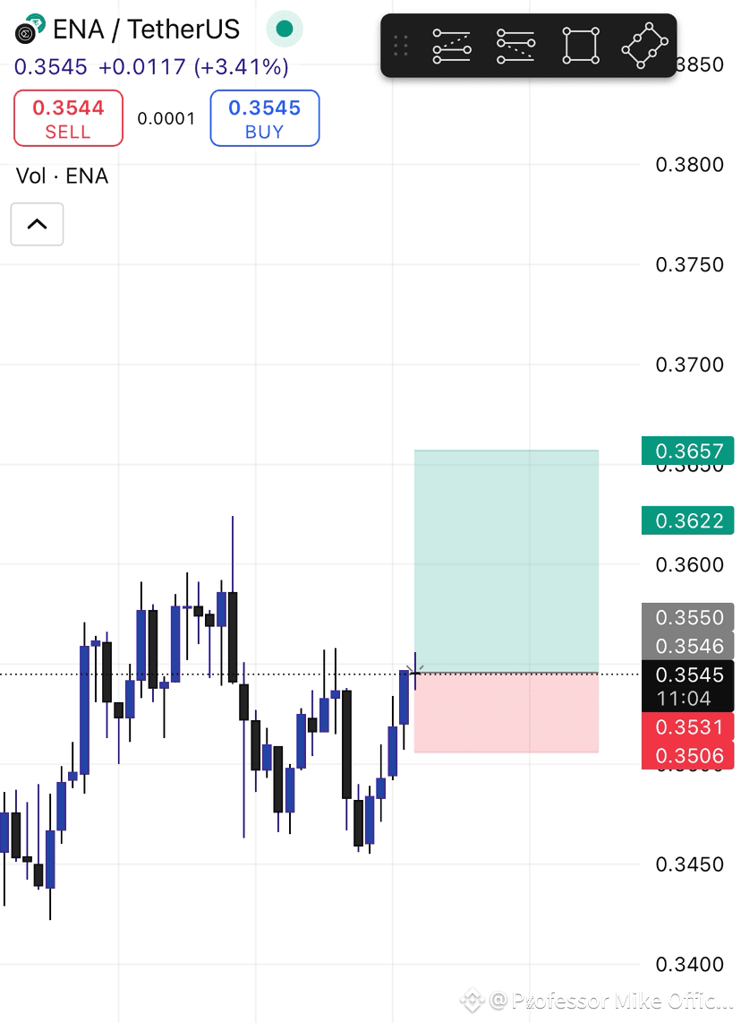 $ENA /USDT – Long Trade Entry Opportunity🔥💯 $ENA /USDT is | Professor Mike Official on Binance ...