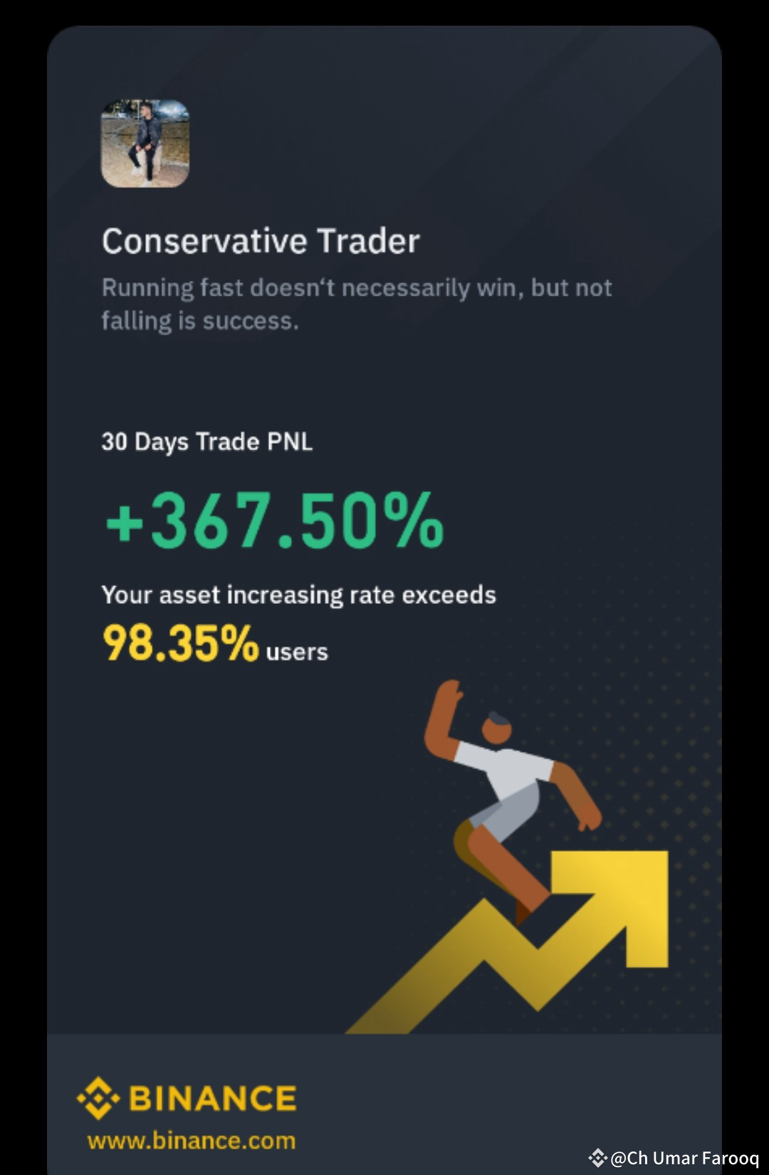 always believe on yourself | Ch Umar Farooq on Binance Square