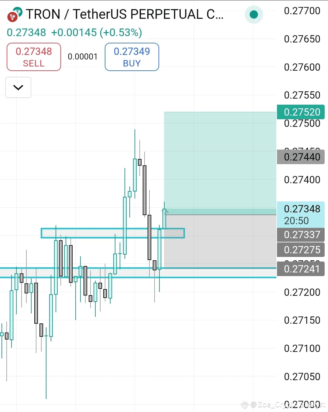$TRX /USDT Bull run alert 💯🔥 ️ ️ ️ READY TO LIFT — BULLI | Zoe_Crypto analyst on Binance Square