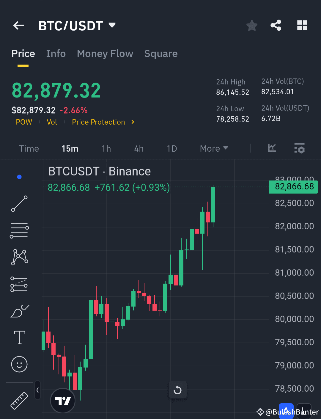 🚨 $BTC /USDT: Bulls Eyeing $85K Again – Can the Momentum Su | BullishBanter on Binance Square