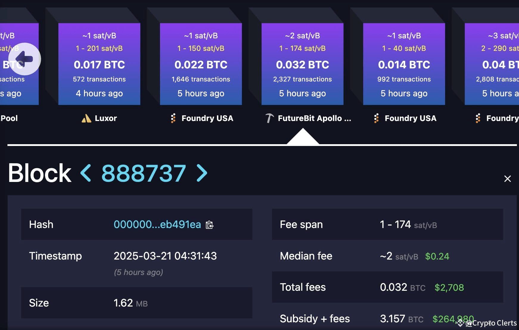 🚨 BREAKING: SOLO HOME MINER HITS THE JACKPOT! 🚨 🔥 Dece | Cryptoalrts on Binance Square