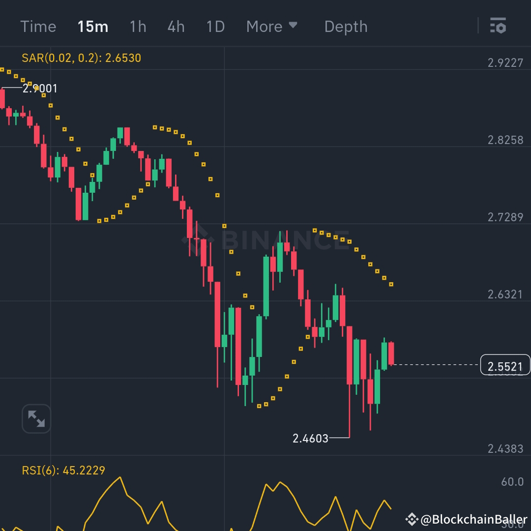 SOON hits $2 .... $XRP /USDT: Poised for a Critical Move.... | BlockchainBaller on Binance Square