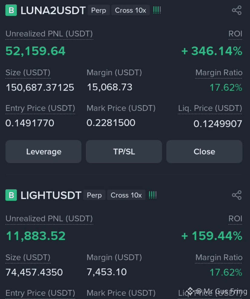 $63,000 IN A SINGLE DAY 🥂💸 $LUNA2 + $LIGHT — the duo just | Mr Gus ...