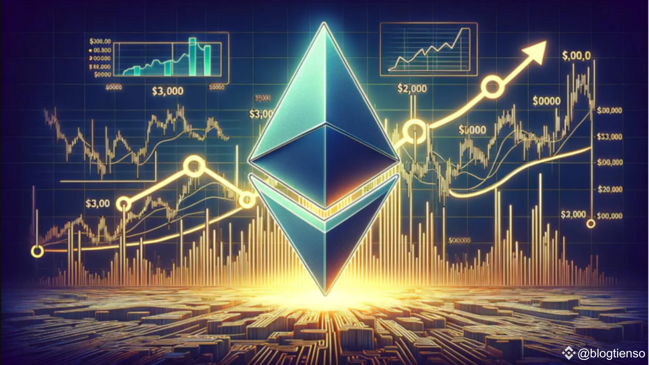 Ethereum Flashing Bullish Golden Cross: Is a Major Price Surge Coming? | blogtienso on Binance ...