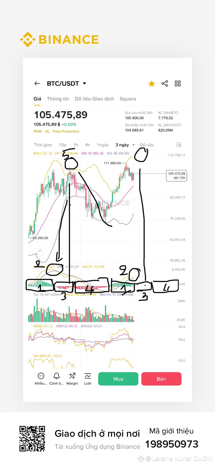 1 cách nhận biết khi chuẩn bị đảo chiều xu hướng Rất nhiều v | Laraine ...