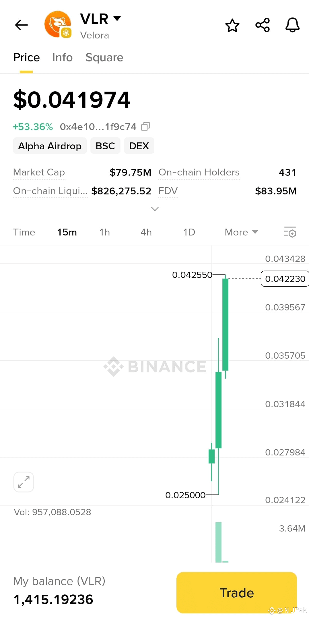 VLR in Alpha | N JPak on Binance Square