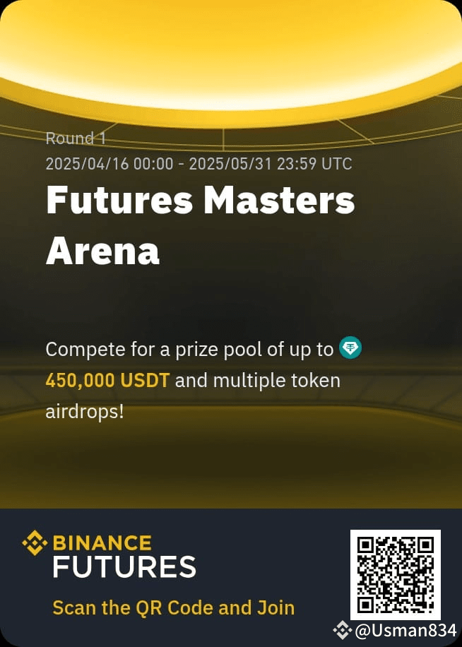 Basic Binance Futures Trading Tips!** 📈 1. **Risk | Usman834 on Binance ...