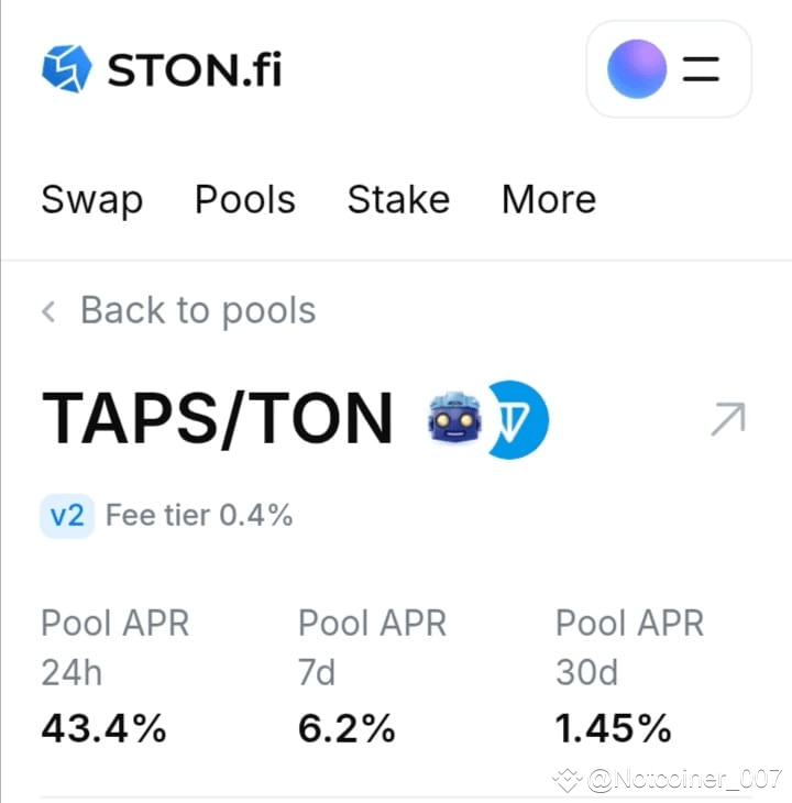 😡 Tap Swap got a little drop? $TON Sell tokens or hold for | Notcoiner ...