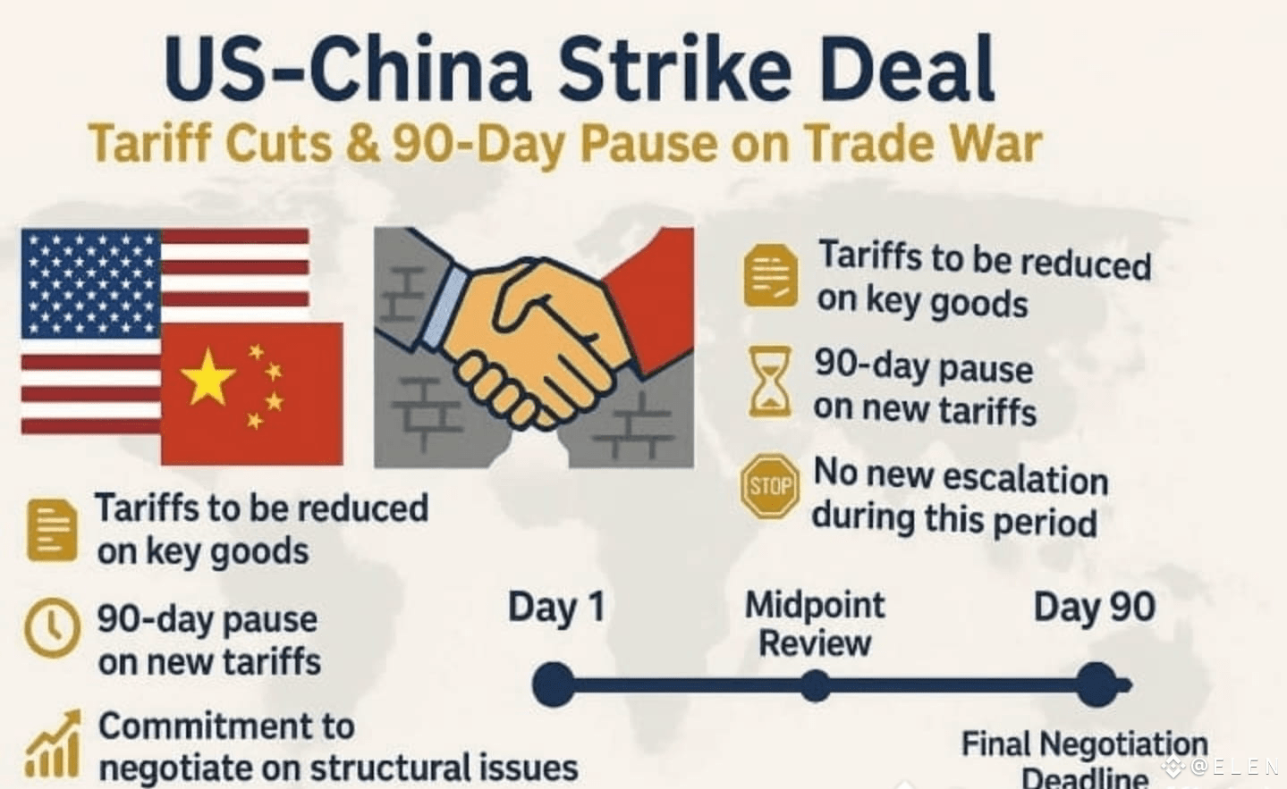 China is holding off on interest rate cuts for now—even amid | E L E N ...