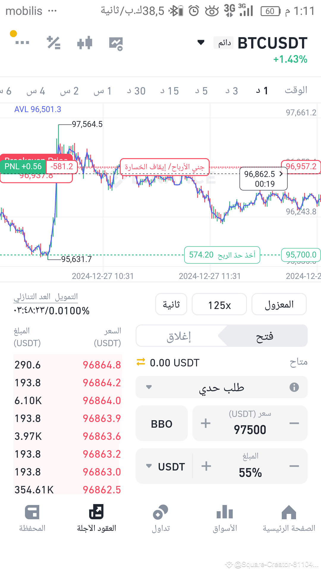 btc Greed is the enemy of its owner | sedjal-brahim-87 on Binance Square