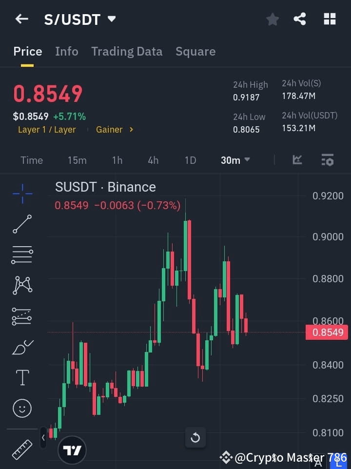 📉 $S /USDT SHORT TRADE ALERT! 🚨 Current Price: $0.8549 | Crypto Master 786 on Binance Square