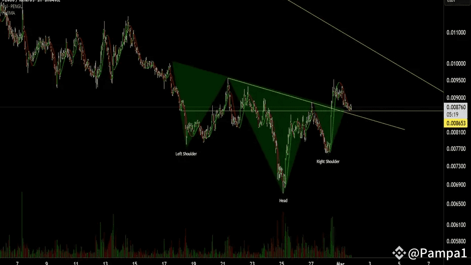 🐧 PENGU Power-Up? Spotting a Potential Reversal! 🚀 | Pampa1 on Binance ...