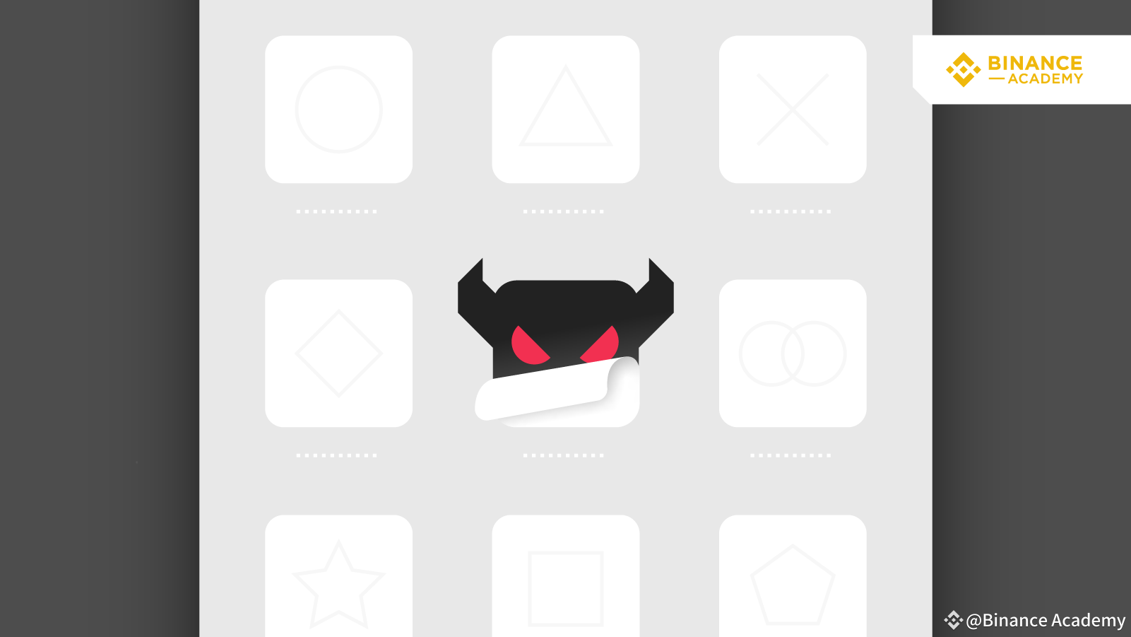 Types of mobile device fraud | Binance Academy on Binance Square