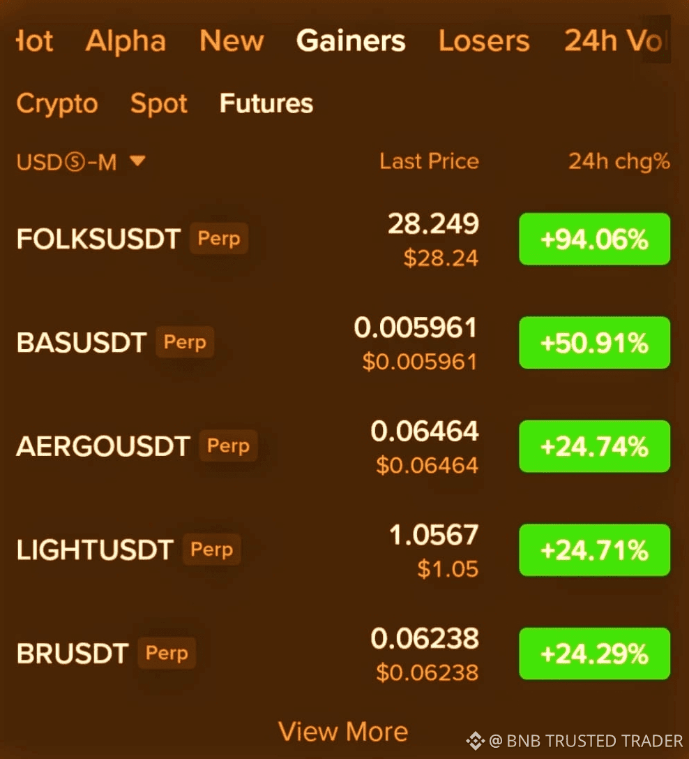 🚀🔥 TRADERS’ ALERT ️‍🔥 Load up with 45× leverage 💹 — | BNB TRUSTED TRADER on Binance Square