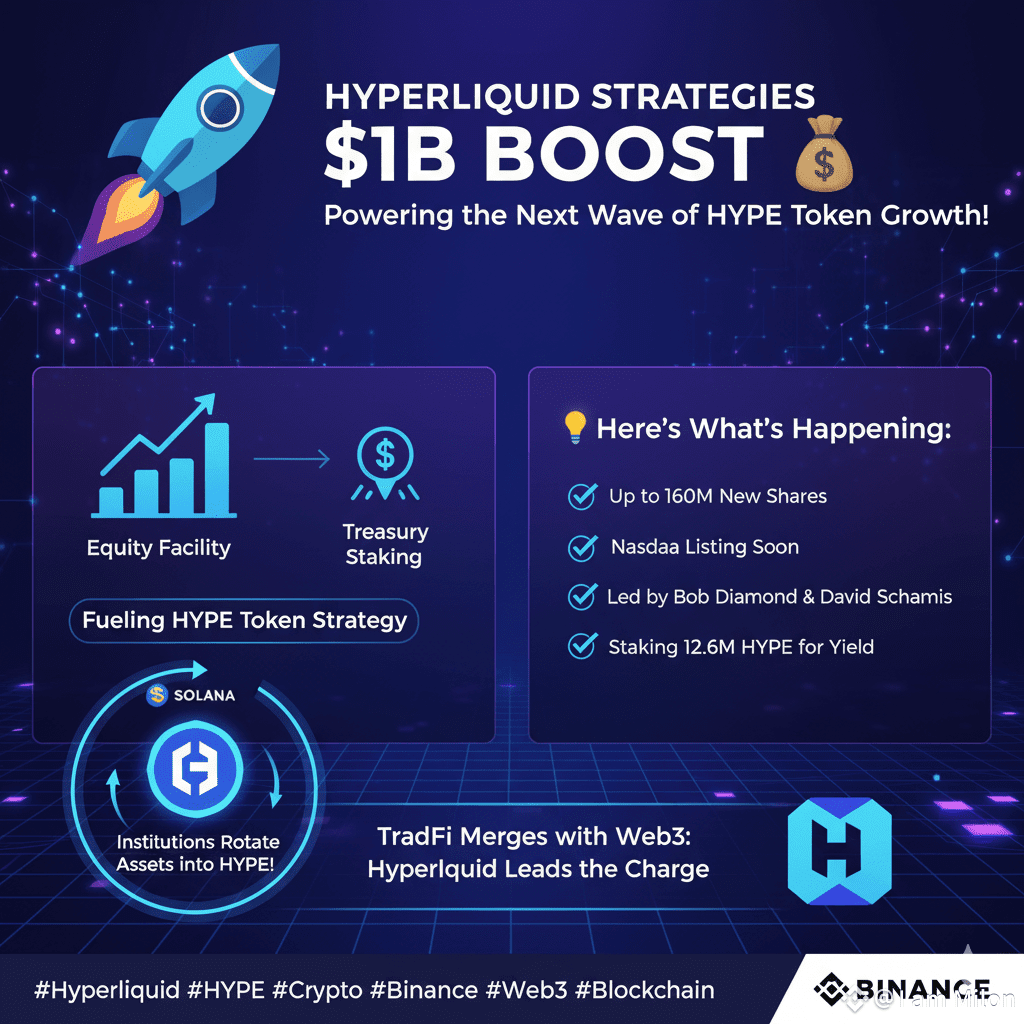 🚀 ¡Hyperliquid Strategies apunta a un impulso de $1 mil mil | I am ...