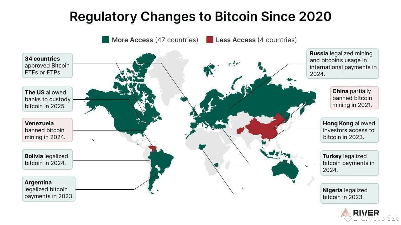 Bitcoin Regulations Around the World: A Game-Changer! 🌎 Si | Crypto Sat ...