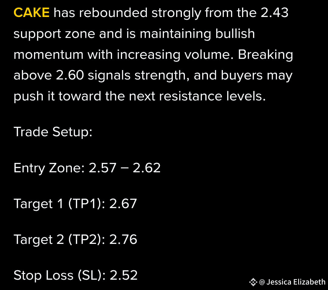 🍥🌟 $CAKE - SUPER BULLISH MOMENTUM STILL FIRE MOVE 💥🚀 LON | Jessica ...