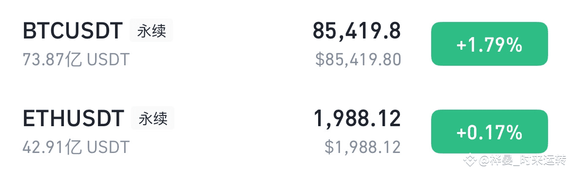 3-24 Monday Morning Operation Analysis Focus Good morning, f | 桦晏_时来运转 ...