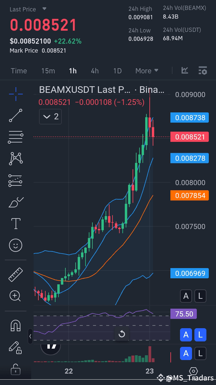 🚀 $BEAMX /USDT Premium Futures Signal – SHORT 🔻 🔸 Current | MS_Traders on Binance Square