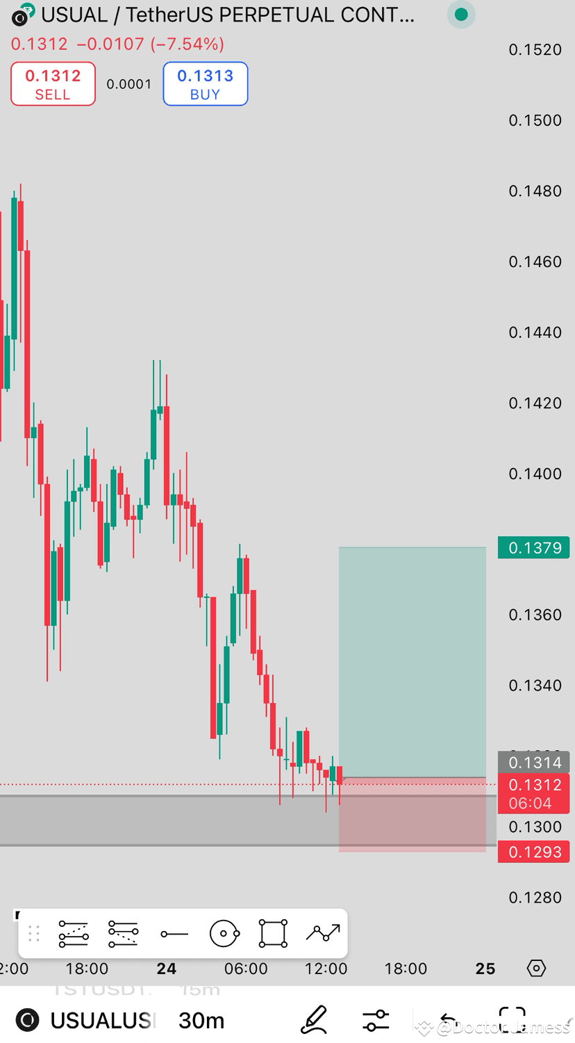 PERFECT EXECUTION ON $USUAL /USDT — TARGET SMASHED IN NO TIM | Doctor ...