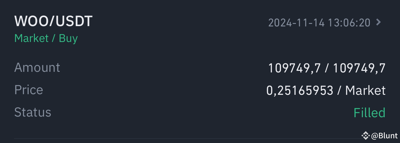 I’m getting more and more ready for you $WOO 🤫 Are you in | Blunt on ...