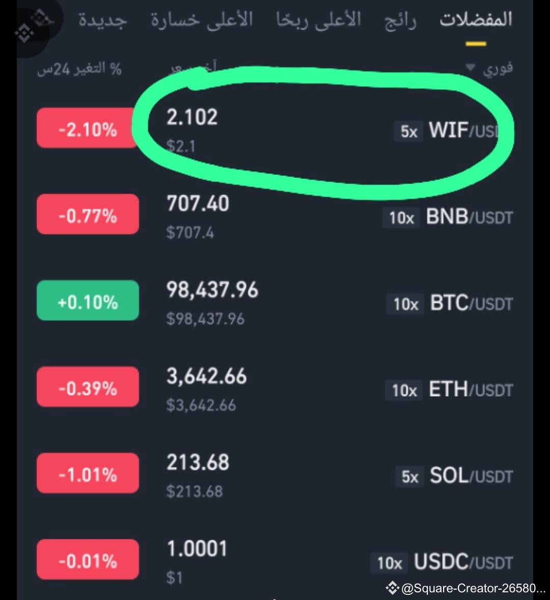 The brother who mentioned and said how much he gained and he | basheer ...