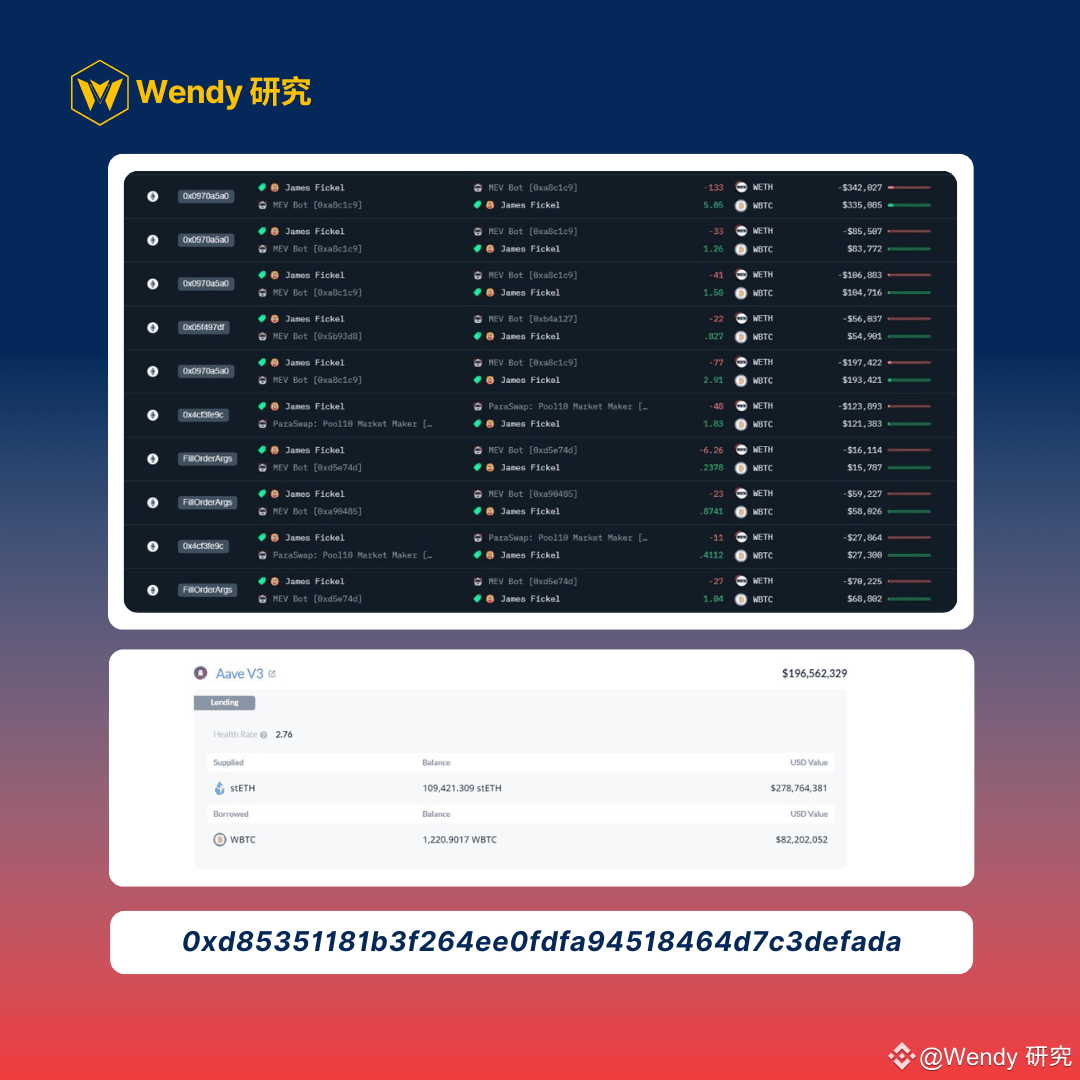 $ETH James Fickel (@jamesfickel) continues to reduce his ETH | _Wendy ...