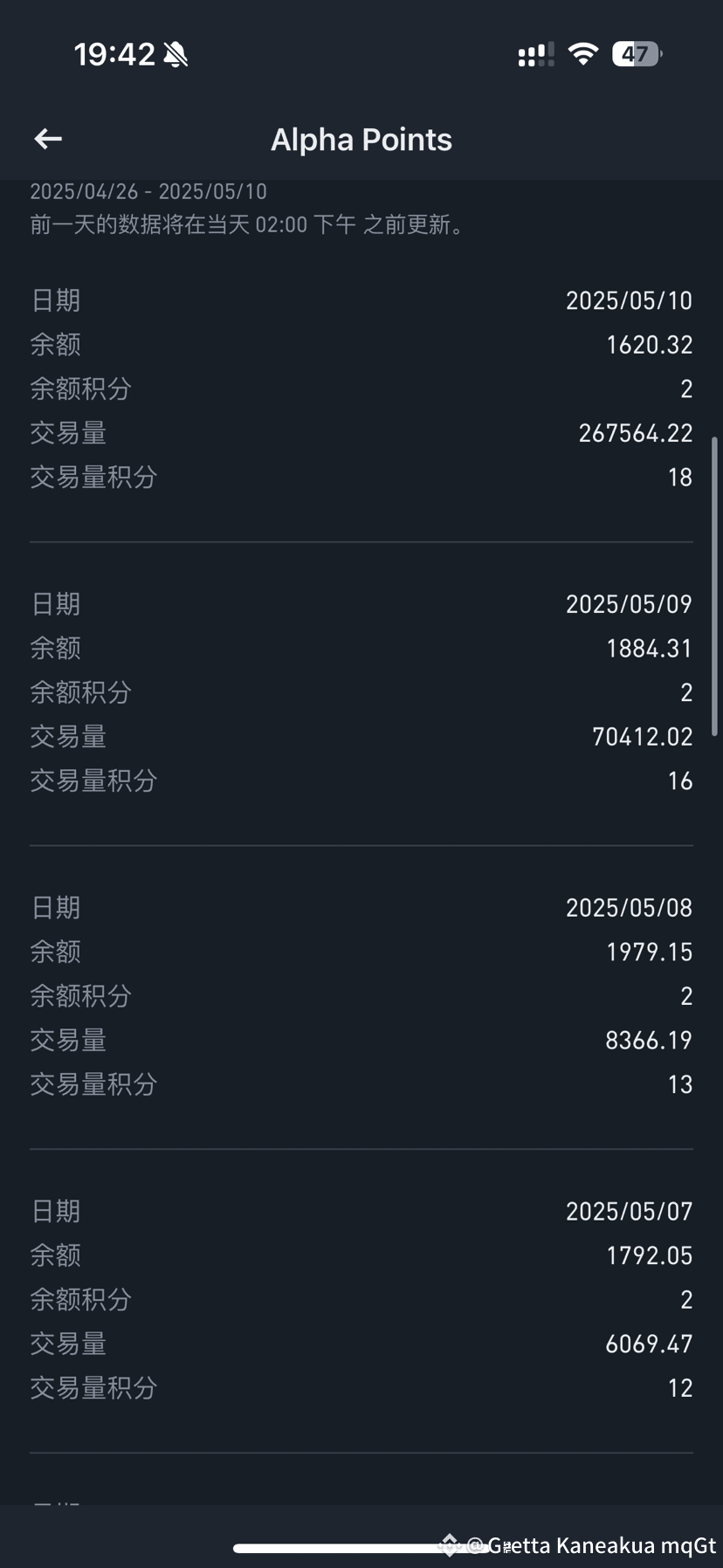 Is this it? | IWWI BTC on Binance Square