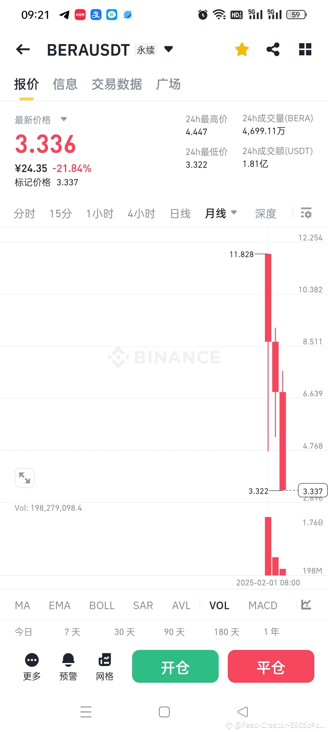 Brothers! Are the big shots who have been bragging about thi | Feed ...