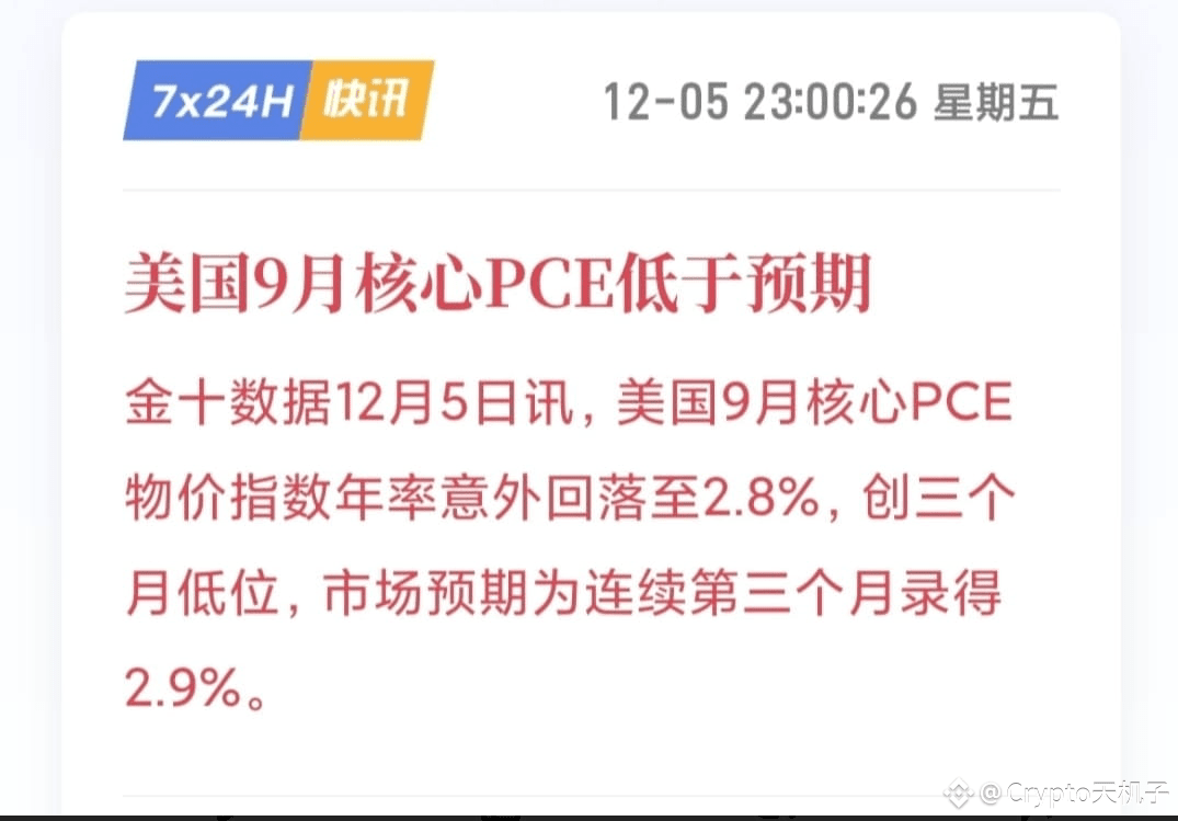 The core PCE index for the United States in September has | 女王ETH on ...