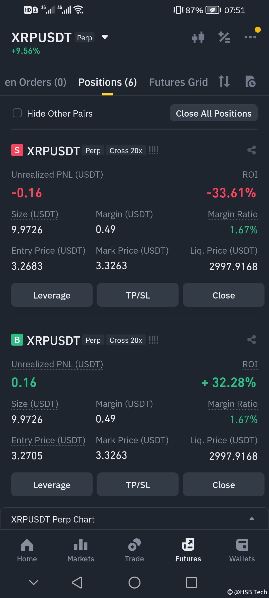 How's the strategy 😂#XRPHits3 #BTCBackto100K | HSB Tech on Binance Square