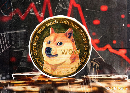 Dogecoin Faces 'Death Cross' Again, Is a Downturn Storm Comi | 区块前沿 on ...