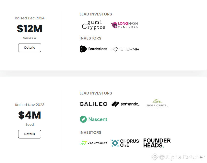 Union Testnet Update ($16M)🪂 @union_build is a high-speed | Alpha ...