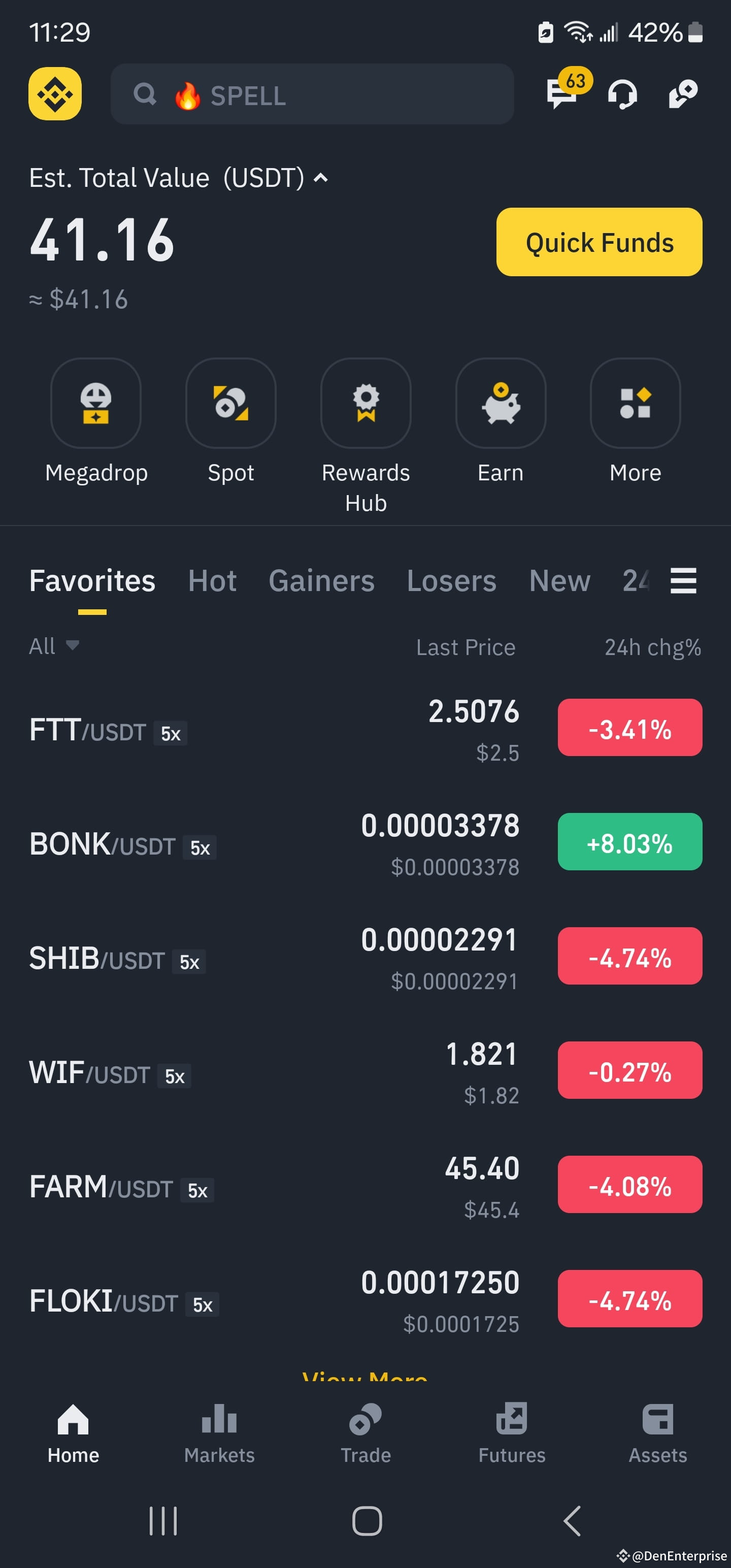 as other alt coins stumble bonk continues to show its the bo ...