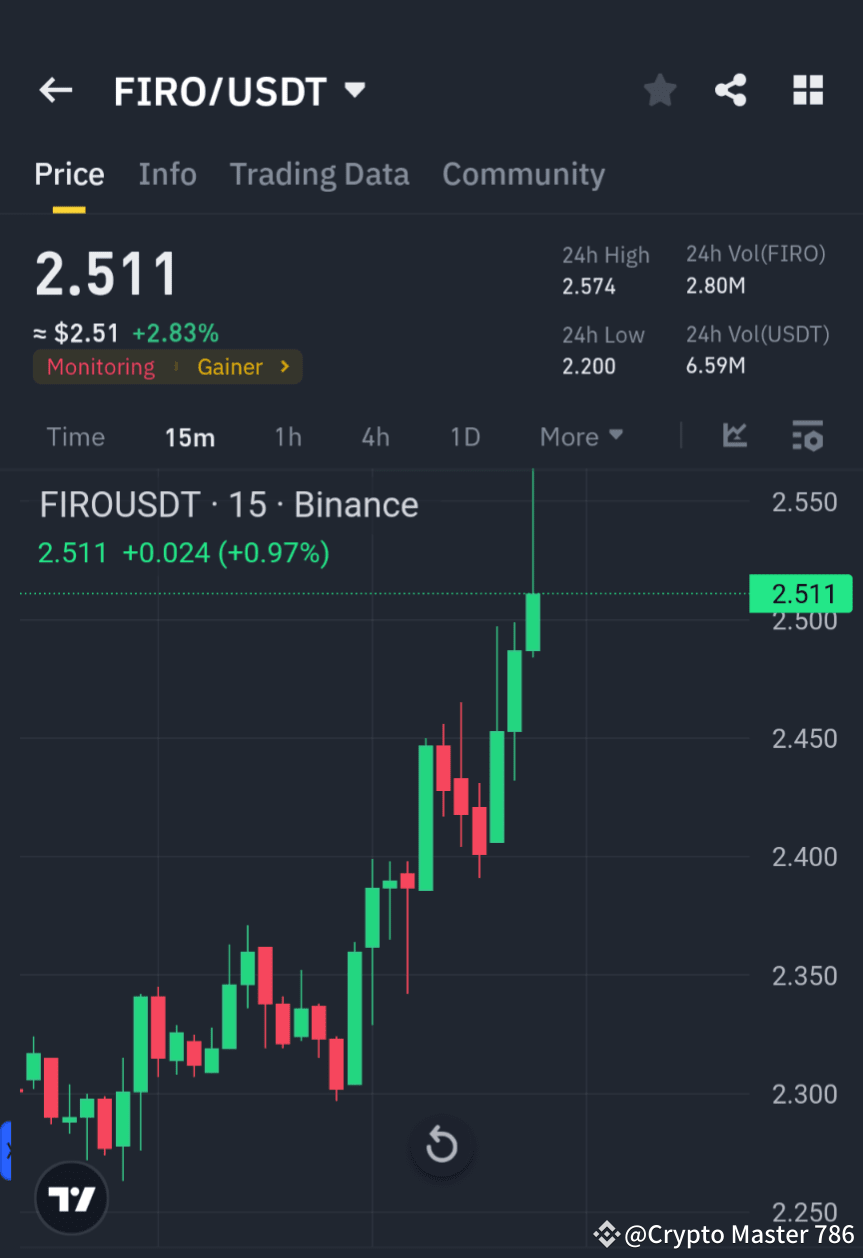 $FIRO 📊 FIRO/USDT Technical Analysis – Key Levels at $2.5 | Crypto Master 786 on Binance Square