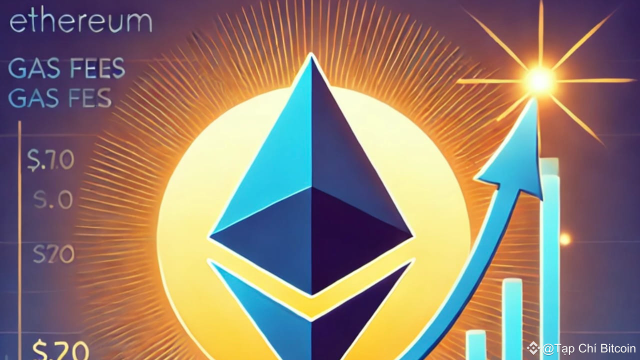 Ethereum Gas Fees Drop to Record Low Signals Bullish Price Signal for ...