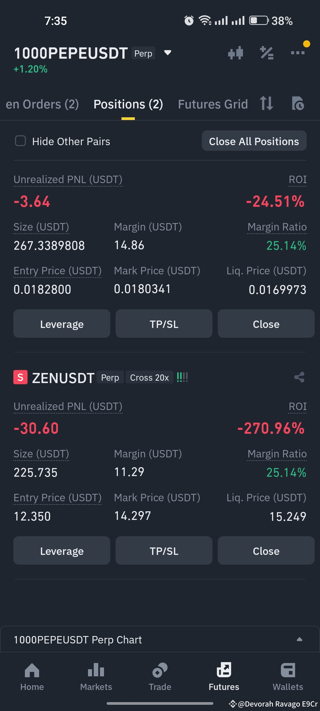 $ZEN Stop zen i dont like you | Devorah Ravago E9Cr on Binance Square