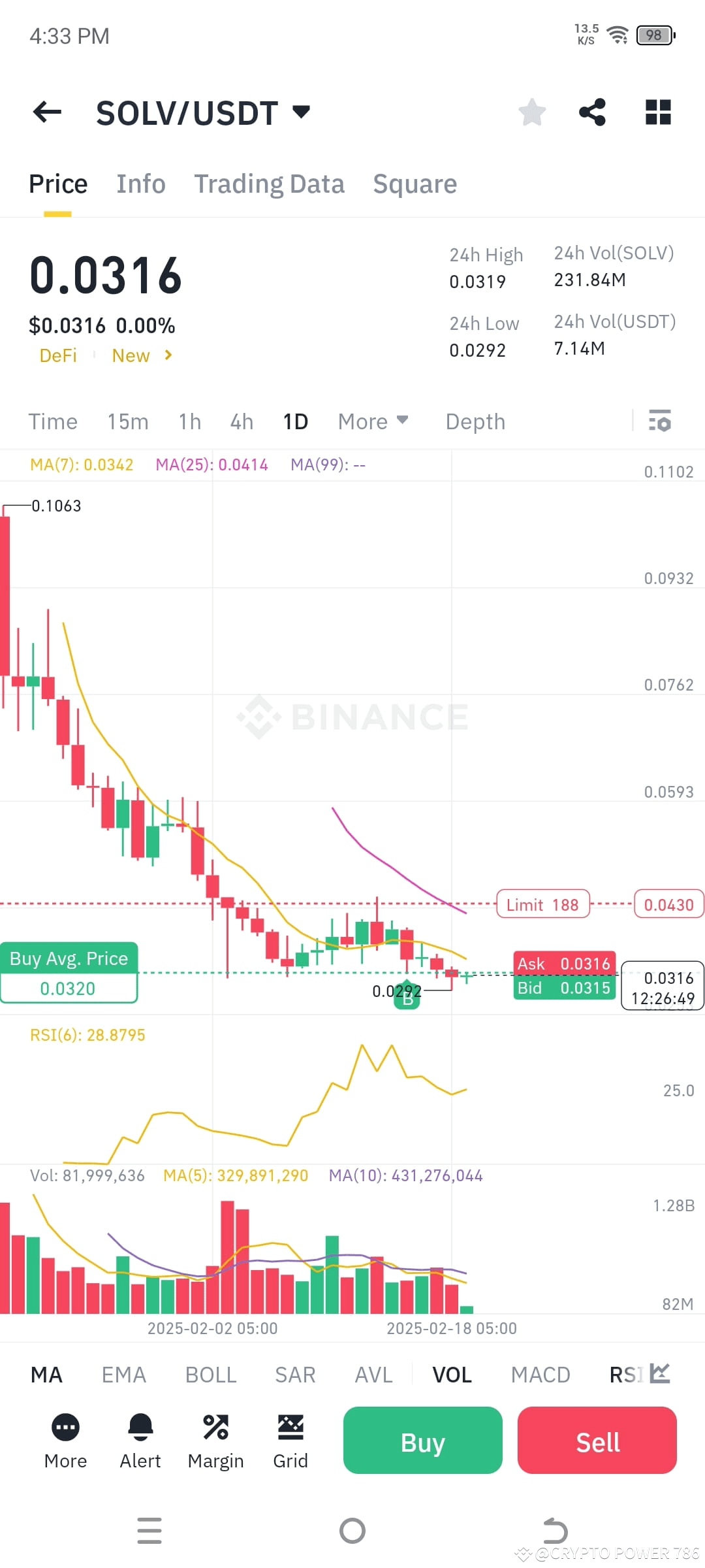 $SOLV Buy Solv Big Pump Soon It Will Be Explode To The Moon | CRYPTO POWER 786 on Binance Square