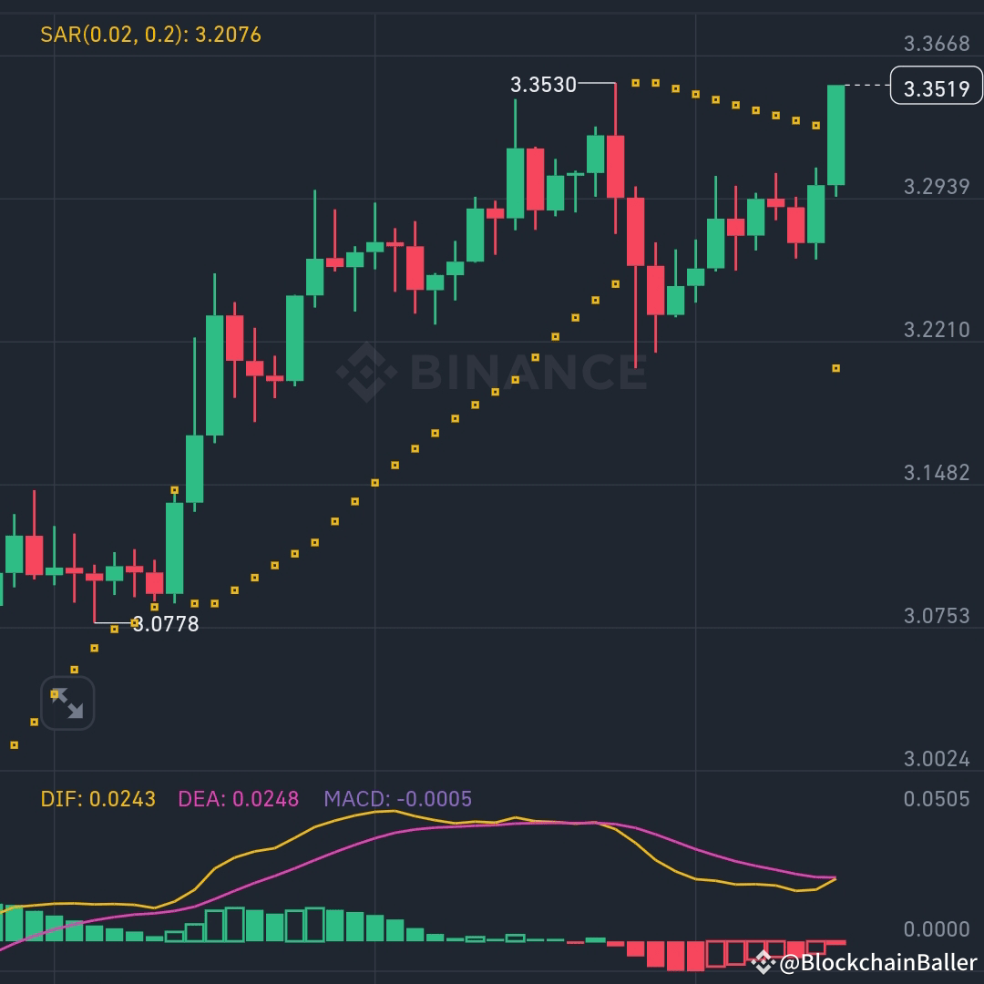 Another Target Achieved 💯💥 $XRP /USDT Momentum Builds Towa | BlockchainBaller on Binance Square